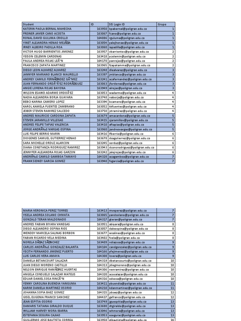 Listado - Grupo 2 - SIGL | PDF