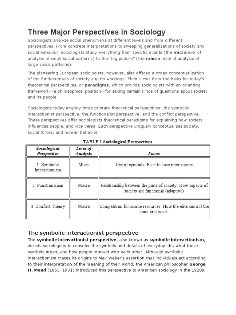 Three Major Perspectives in Sociology | Sociology | Sociological Theories