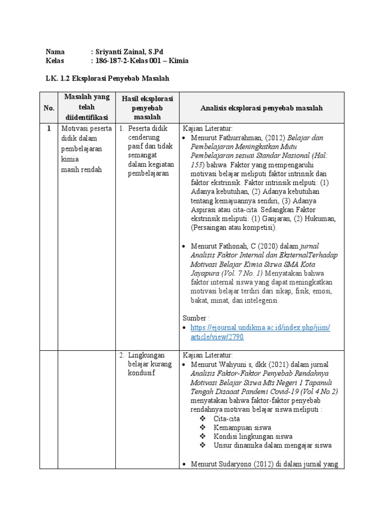 LK 1.2 Eksplor Penyebab Masalah | PDF