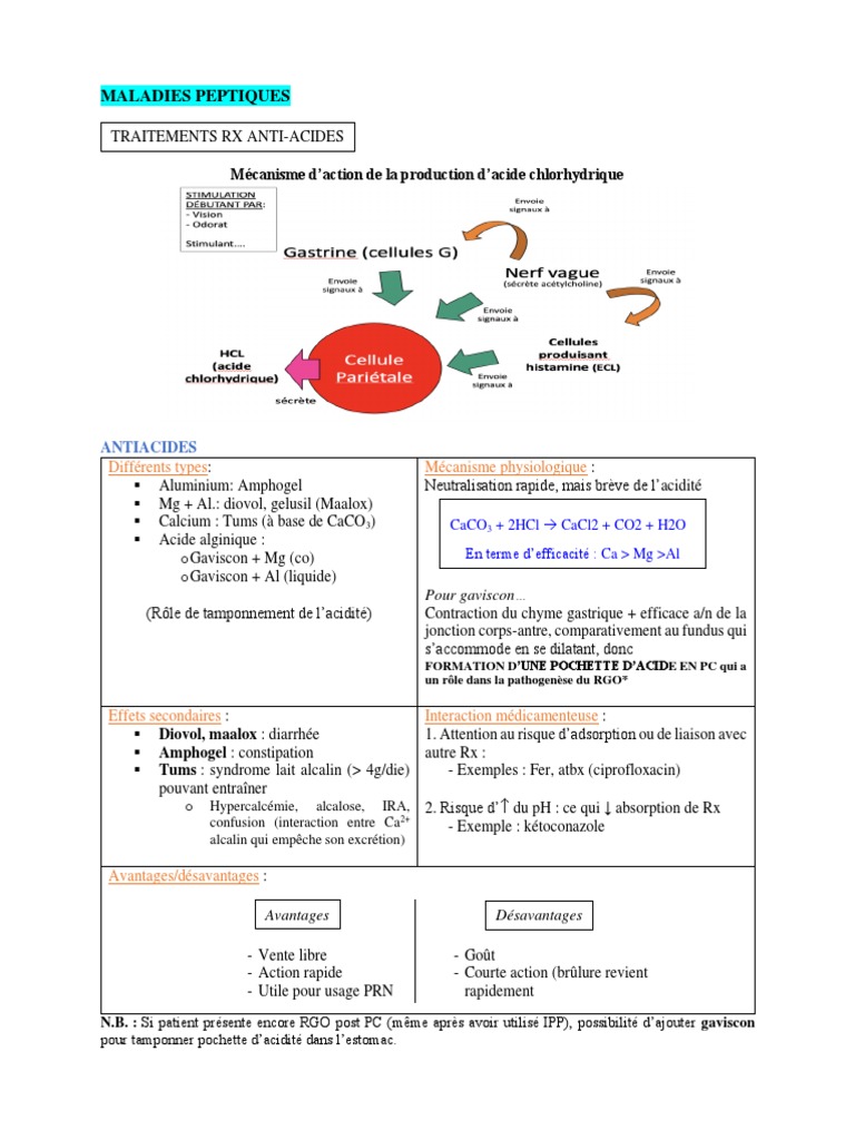 Viberzi et Maladies Peptiques | PDF | Fibre alimentaire | Régime et ...