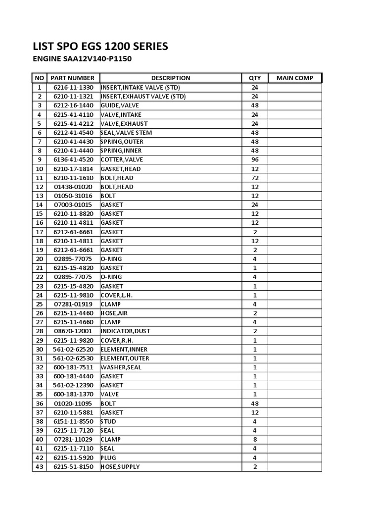 List Spo Egs 1200 | PDF | Bearing (Mechanical) | Piston
