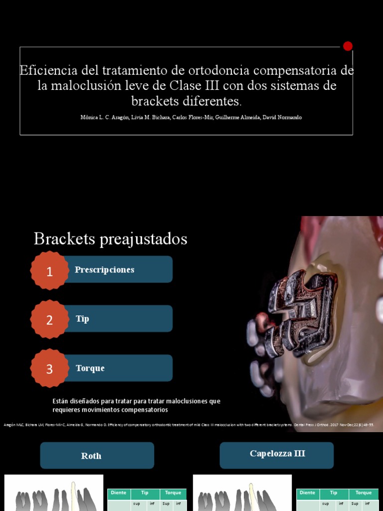 Eficiencia Del Tratamiento de Ortodoncia Compensatoria de La | PDF | Ortodoncia | Ramas de ...