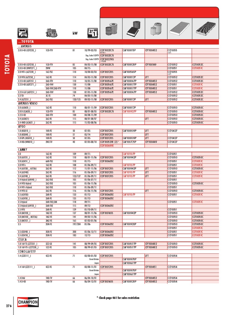 Champion Oil Filter Application Guide | PDF | Internal Combustion ...