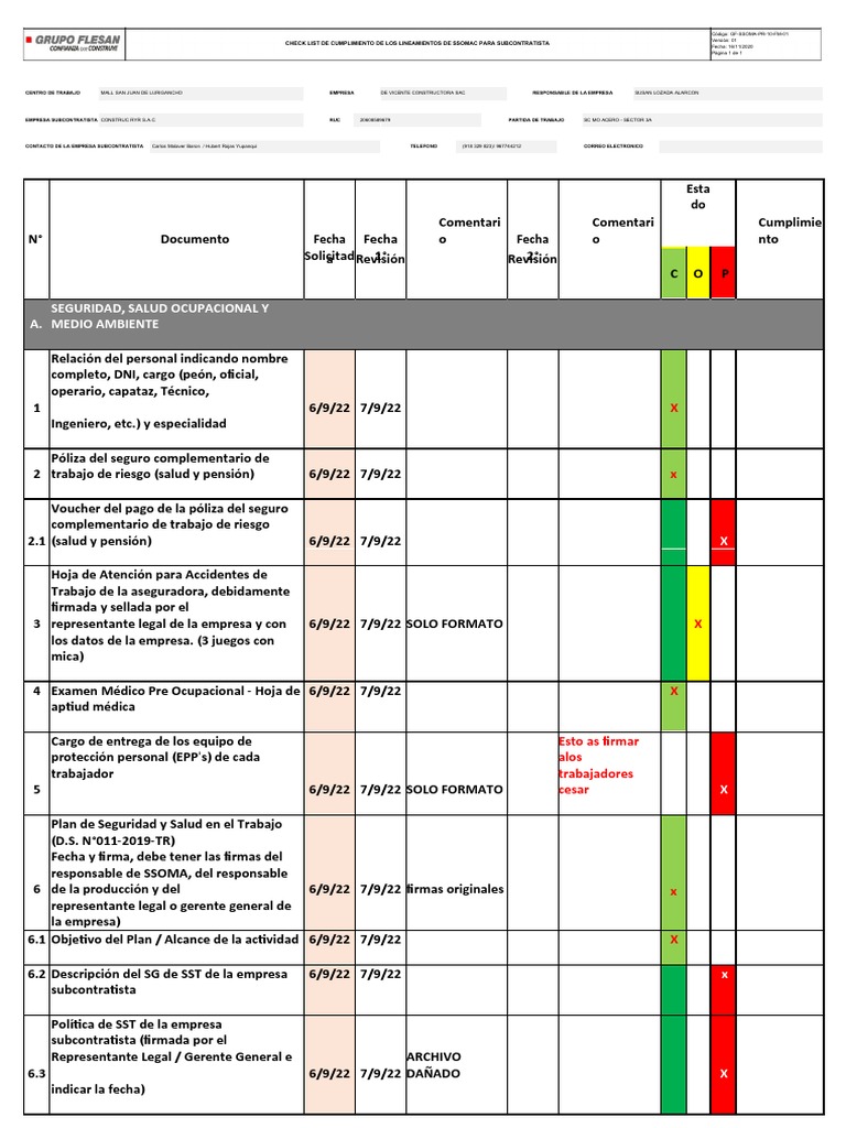 Check List Cumplimiento SSOMAC Subcontratista 7.9.22 | PDF Check List Cumplimiento SSOMAC Subcontratista 7.9.22 | PDF