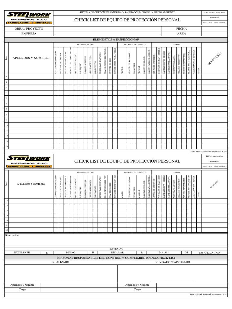 Check List de Epps | PDF