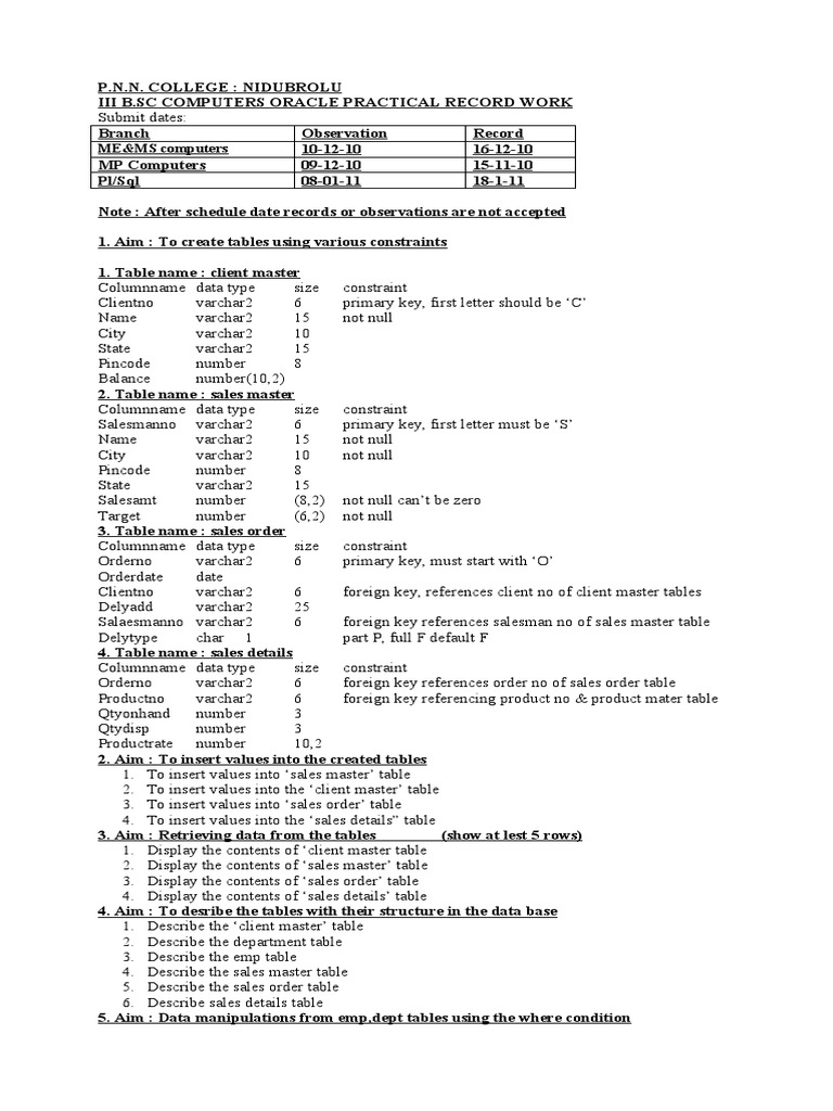 Oracle Lab Record | PDF | Computer Programming | Computing Oracle Lab Record | PDF | Computer Programming | Computing