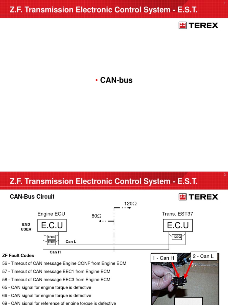 Can-Bus Control | Download Free PDF | Resistor | Electronics