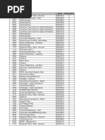 SAP T-Code and Transaction Code List | PDF | Debits And Credits | Invoice