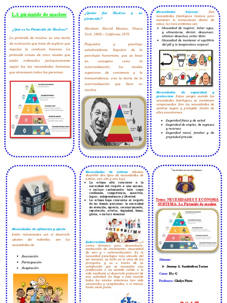 Triptico Piramide de Maslow | PDF | Ciencia cognitiva | Ciencias del comportamiento