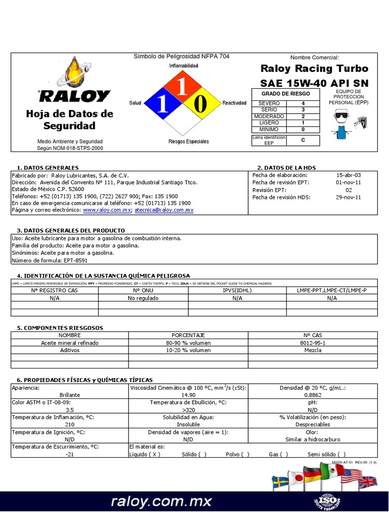 Raloy Racing Turbo SAE 15W-40 API SN | PDF | Lubricante | Agua