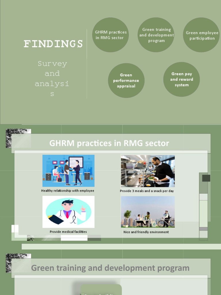 Findigs of GHRM | PDF