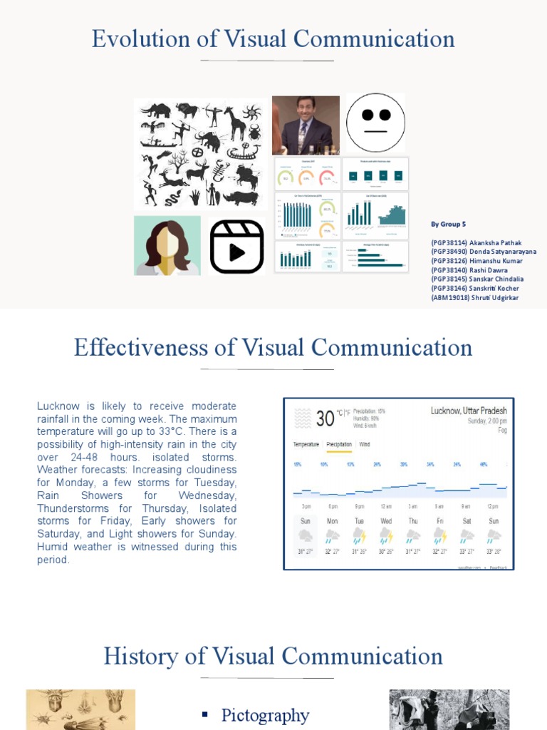 Group - 5 - Evolution of Visual Communication | PDF | Augmented Reality ...