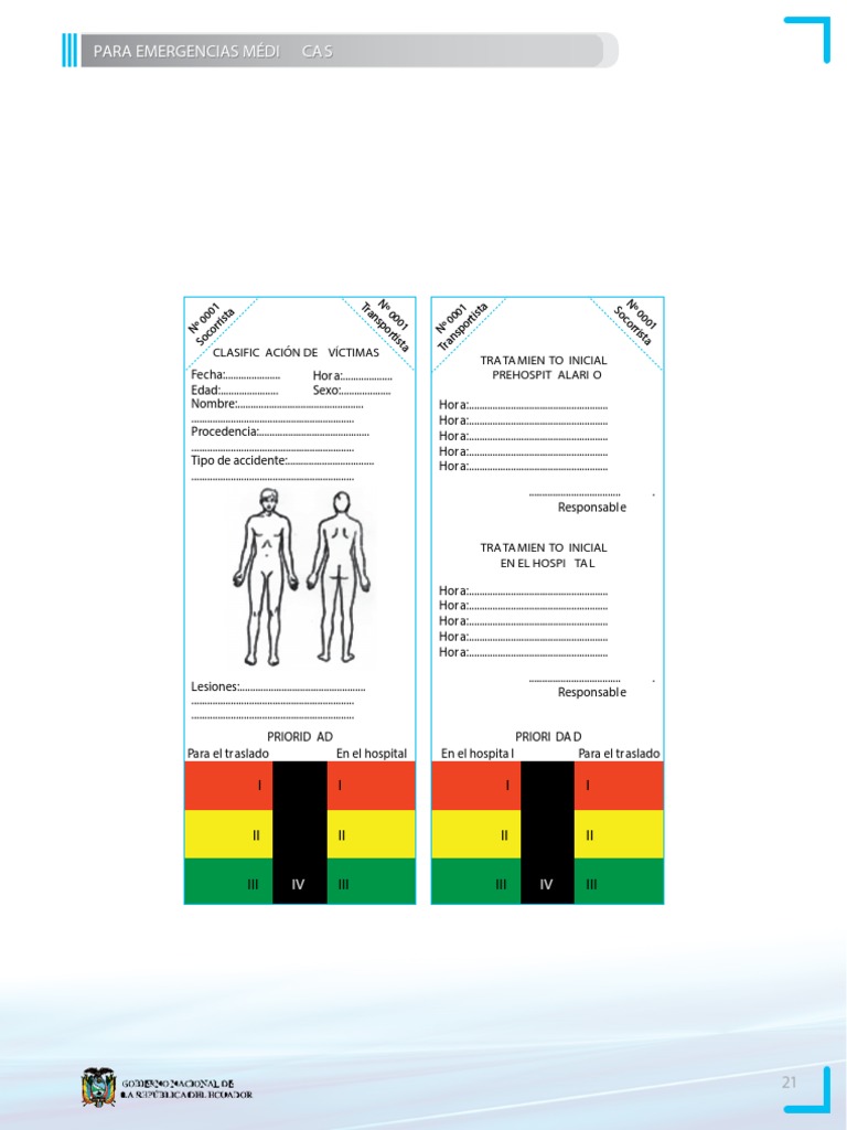 Tarjeta Triage Ecuador | PDF
