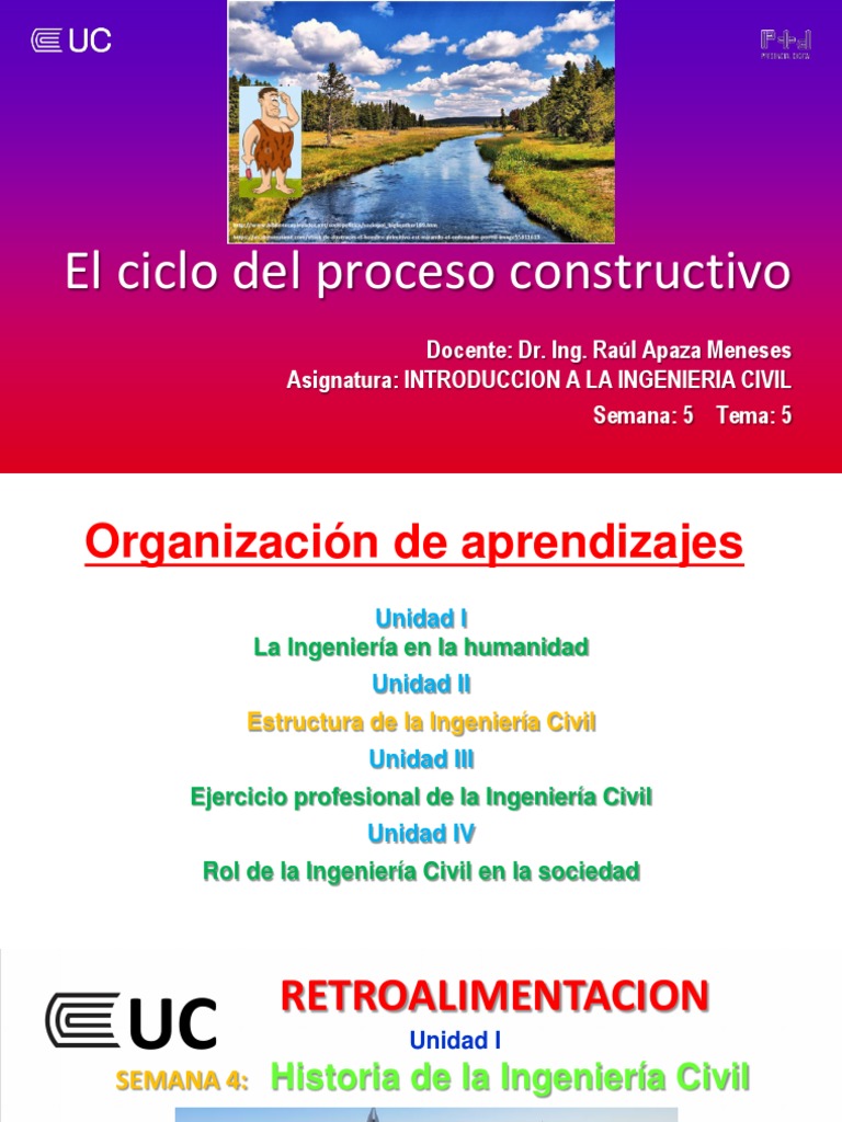 Ciclo del Proceso Constructivo en Ingeniería | PDF | Planificación | Ingeniero civil