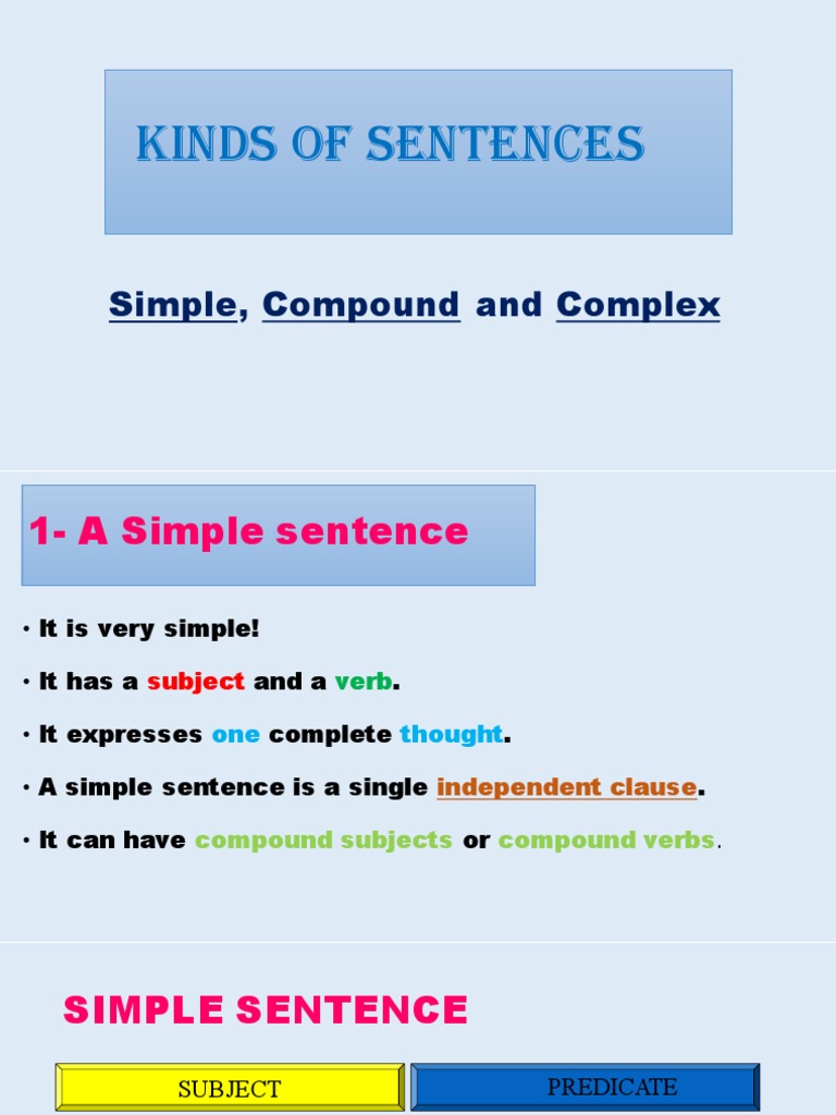 Simple Compound and Complex Sentences | PDF | Sentence (Linguistics) | English Grammar