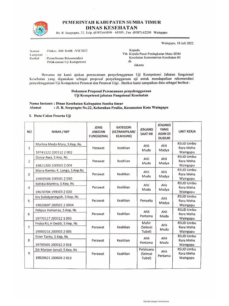 A Proposal Ukom 2022 REVISI | PDF