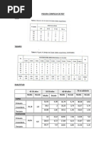 Baremos Edad STROOP | PDF