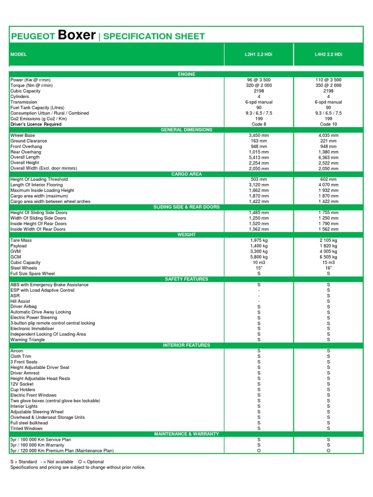 Peugeot Boxer Specification Sheet: Comparing the Features and ...