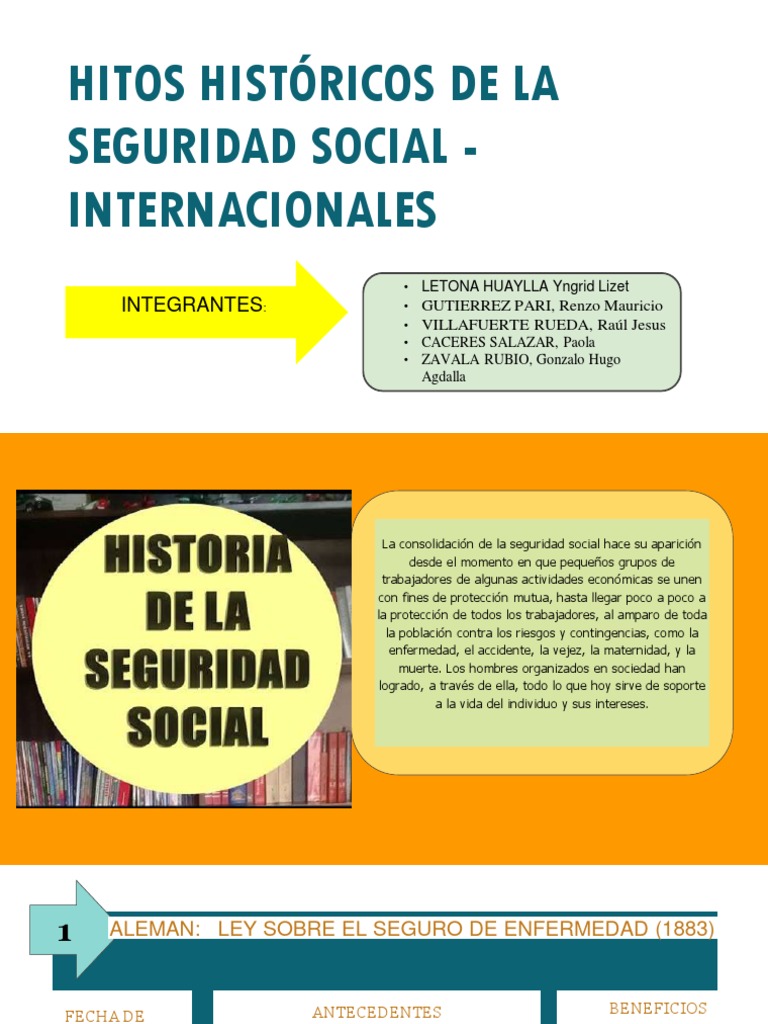 Hitos Historicos | PDF