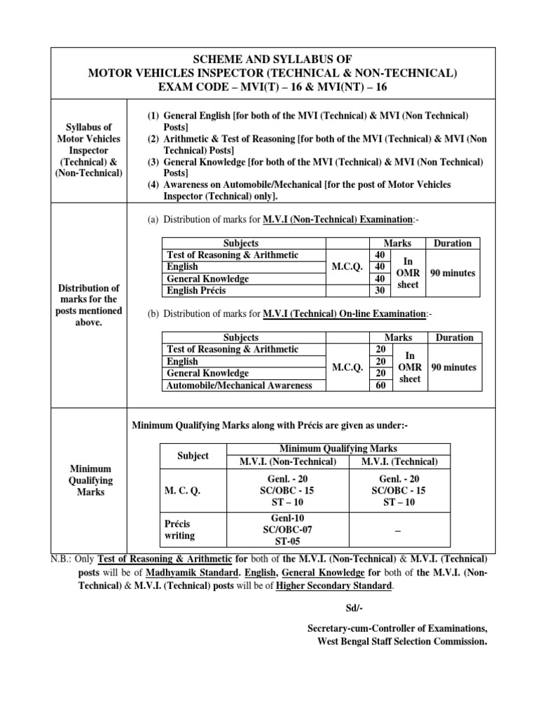 Syllabus WB Staff Selection Commission Motor Vehicles Inspector ...