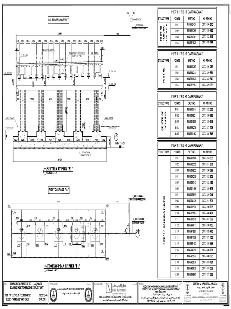 Pier P1 Footing Plan & Coordinates | PDF