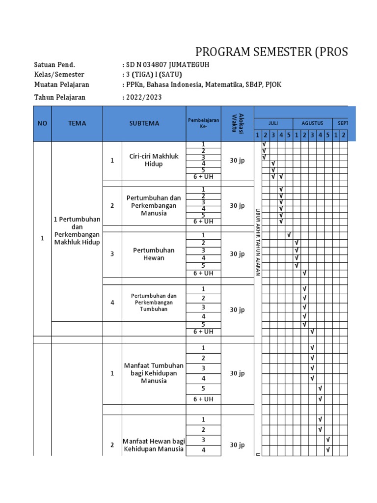 PROMES K13 Kelas 3 Semester 1 Dan 2 | PDF