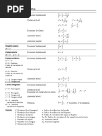 Formulario Cónicas (Mas Completo) | PDF | Geometria clasica | Geometría algebraica
