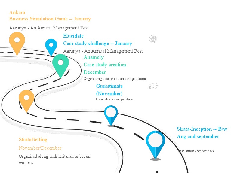 Process Roadmap Diagram Infographic Graph - Kranti Kumar Kunapareddy | PDF