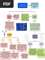 Origen y Evolucion de La Computadora Cuarta Generacion | PDF | Microprocesador | Apple Inc.