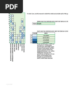 Peak Module Factor Profiles | PDF | Career & Growth