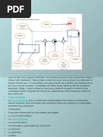 Processus Opérationnel D'obtention D'un Certificat BARID E-SIGN | PDF