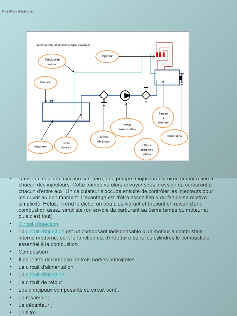 Cours-Sur-Le-Système D'injection | PDF | Injection (moteur) | Pompe