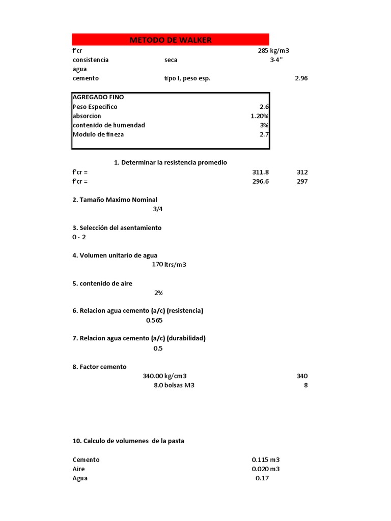 Metodo de cálculo de proporciones de concreto usando el método de ...