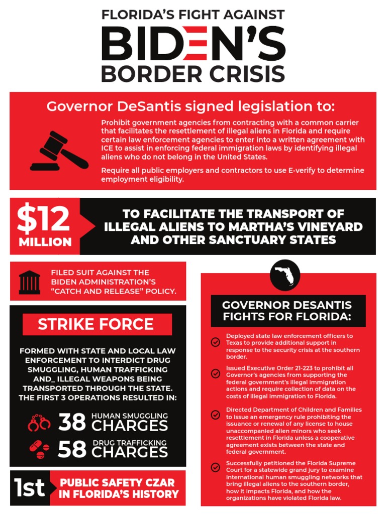 9.16.22 Immigration Handout | PDF | Illegal Immigration To The United ...