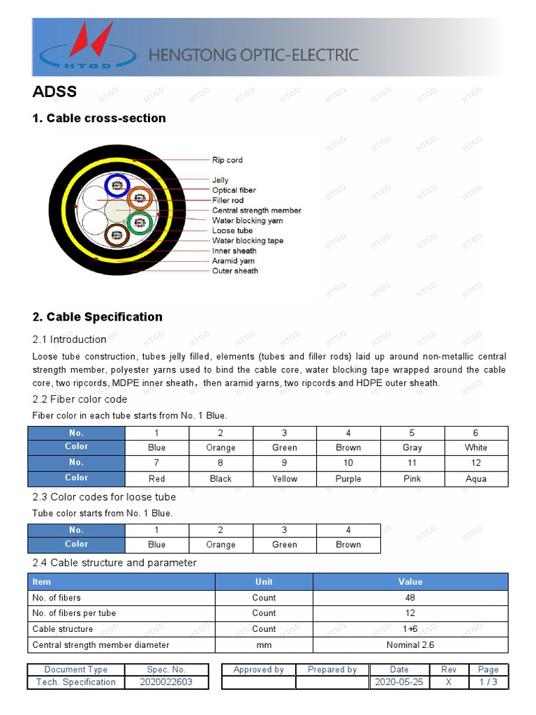 ADSS 48F Cable Specifications | PDF | Optical Fiber | Attenuation
