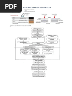 La Capa Sub-Rasante, Subbase y Base | PDF | Plasticidad (Física) | Hormigón