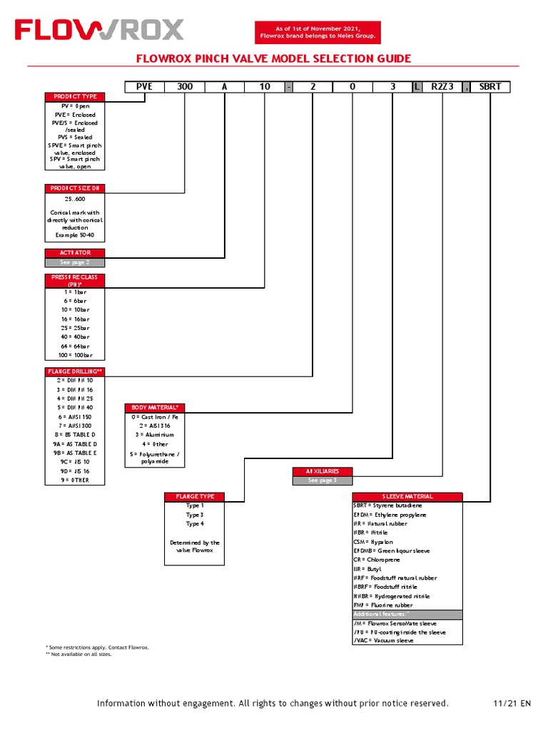 Pinch Valve Model Selection Guide | PDF | Valve | Actuator
