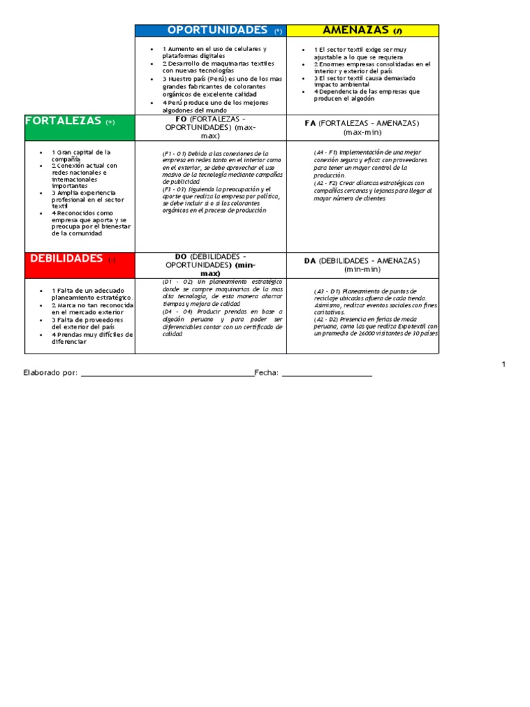 Matriz Foda Cruzado Plantilladocx | PDF | Perú | Business