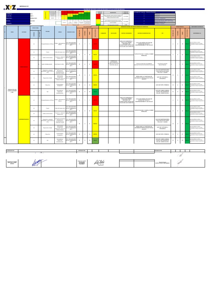 Matriz Iperc Herramientas | PDF | Ciencias de la Salud