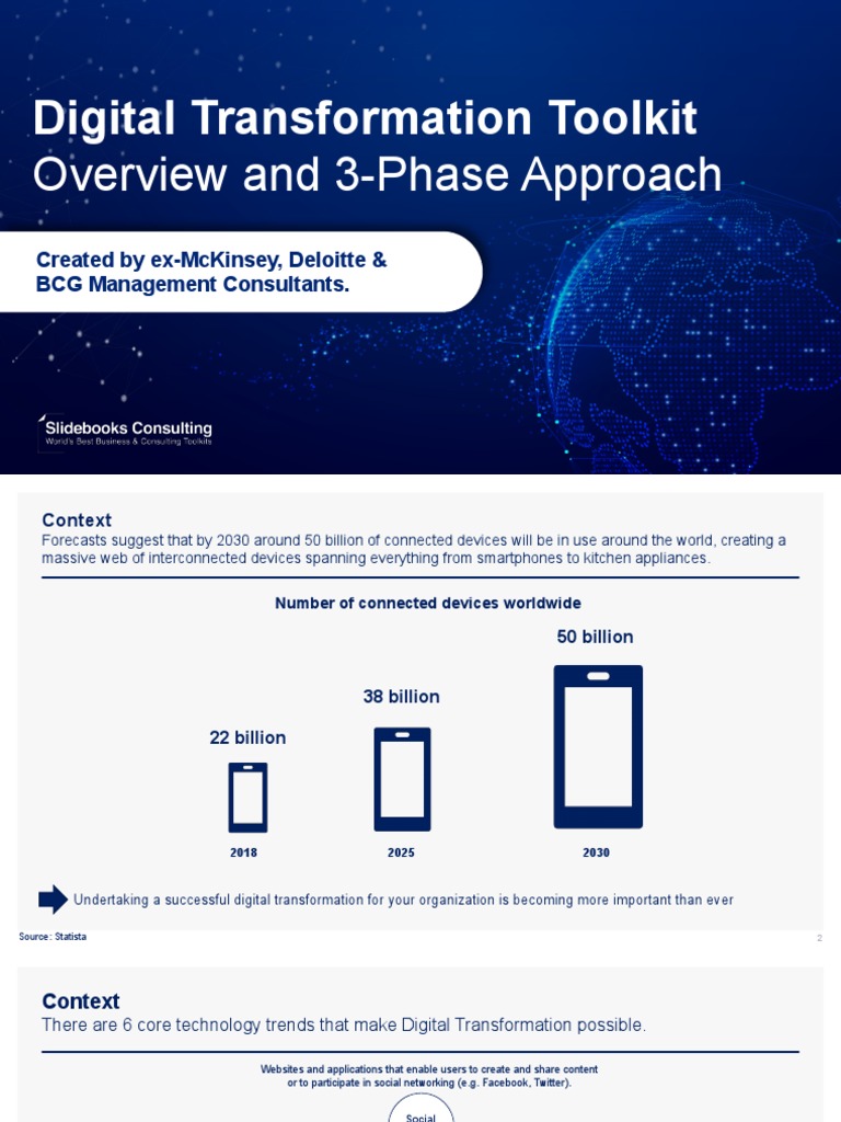 Digital Transformation Toolkit Overview | PDF | Big Data | Analytics