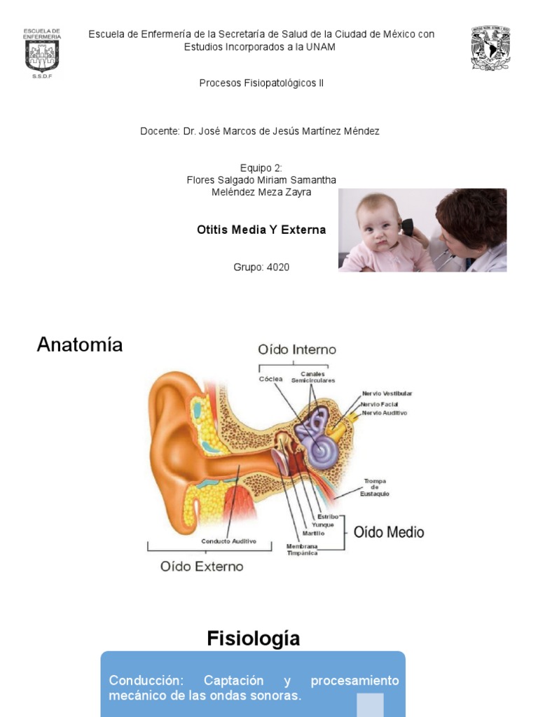 Otitis Media y Externa | PDF | Oído | Ciencias de la Salud