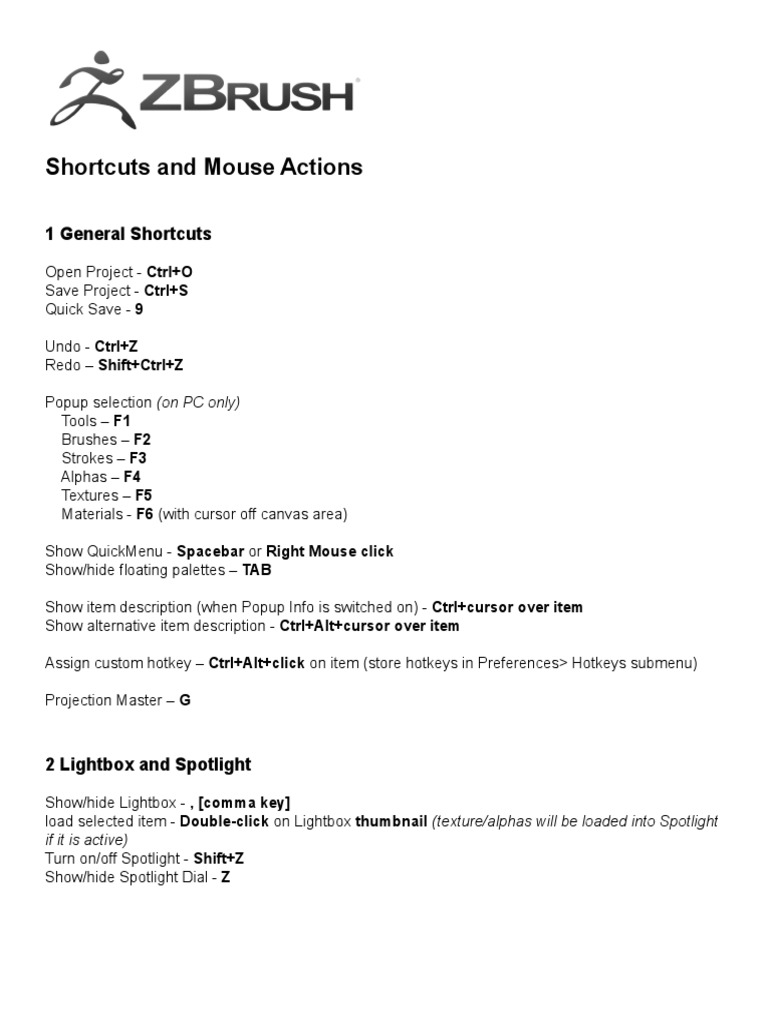 ZBrush Shortcuts | Download Free PDF | Keyboard Shortcut | Sphere