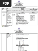 Confusabet Activity | PDF