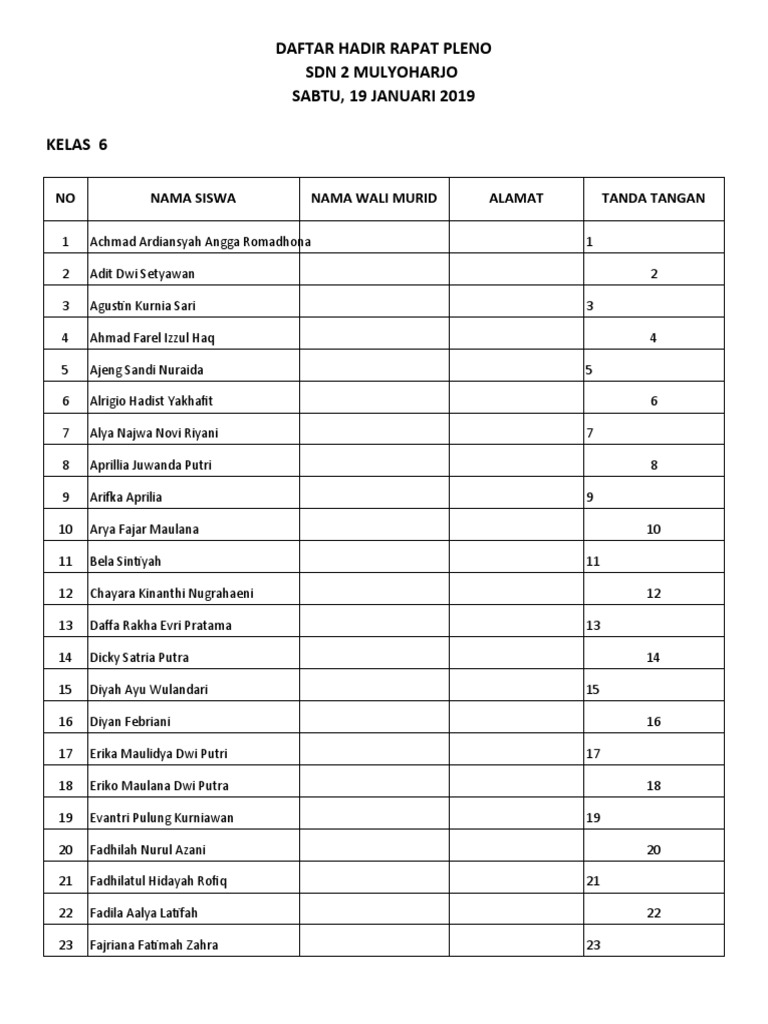Daftar Absen Rapat Pleno | PDF