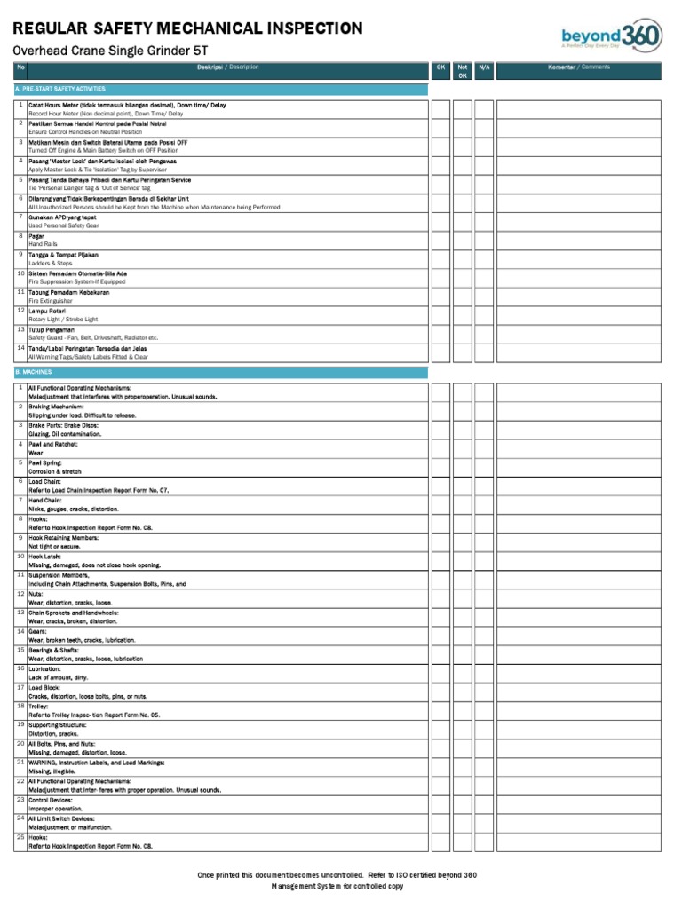 Overhead Crane Safety Inspection Checklist | PDF | Screw | Wire