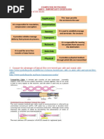 Discuss The Benefits and Constraints of Different Network Types and ...