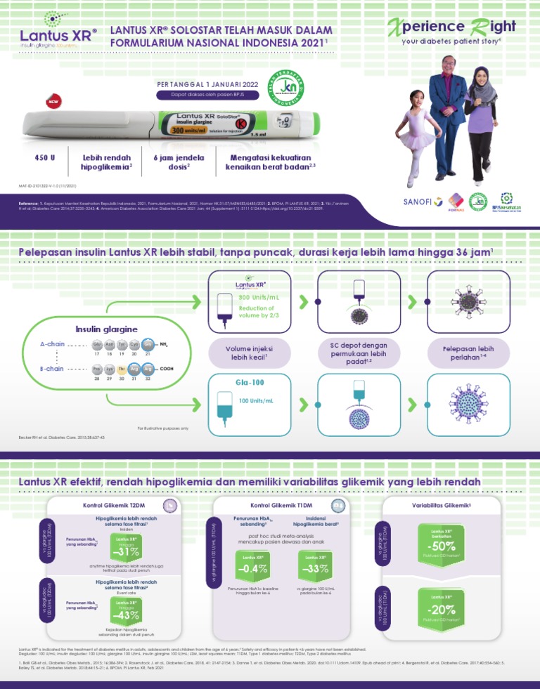 Brosur Lantus XR KIT JKN | PDF
