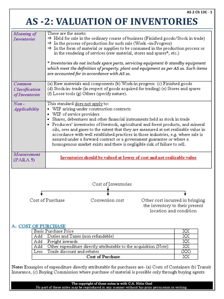 As - 2: Valuation of Inventories | PDF | Inventory | Valuation (Finance)