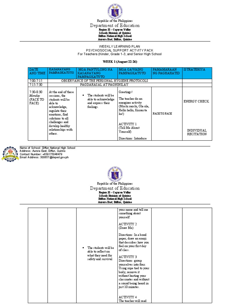 Weekly Learning Plan | PDF | Psychological Concepts | Psychology
