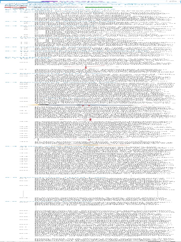 5.E Newton's Laws of Motion (Exercises) - Physics LibreTexts | PDF ...